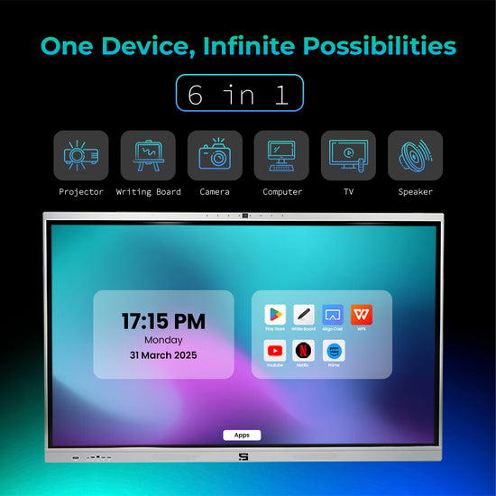 Smart Pixel